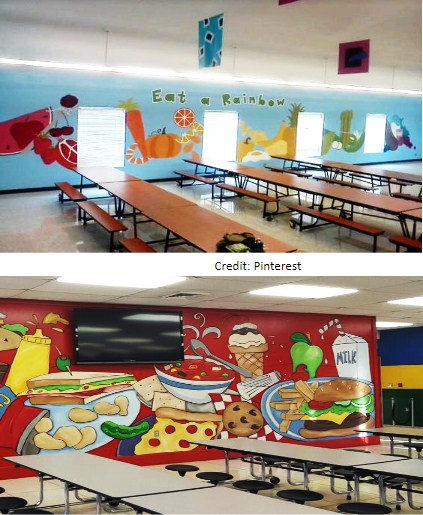 Sekolah Keren Dengan Lukisan Mural » Muralnesia Blog
